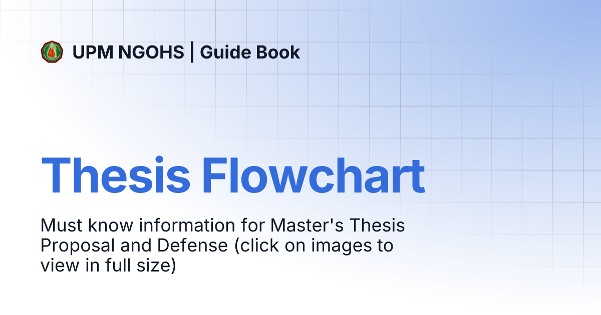 Thesis Flowchart | UPM NGOHS | Guide Book